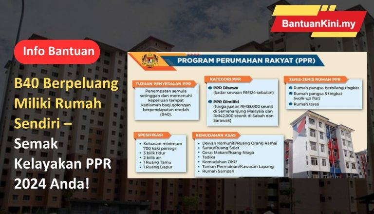 B40 Berpeluang Miliki Rumah Sendiri – Semak Kelayakan PPR 2024 Anda ...