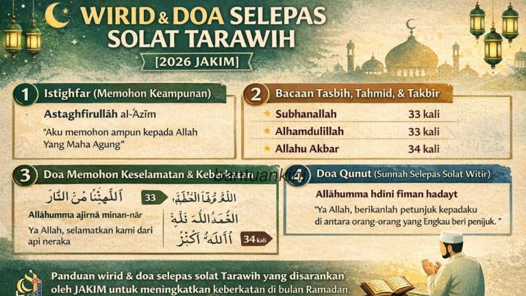 WIRID & DOA SELEPAS SOLAT TARAWIH 2026 [JAKIM]